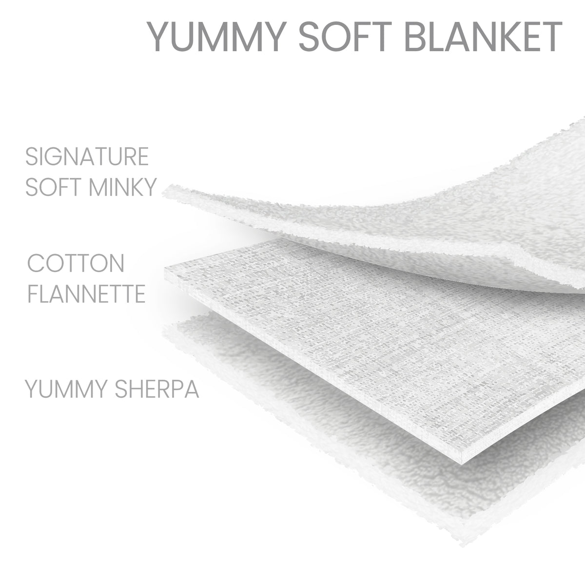 Yummy Soft Blanket - Little Navy